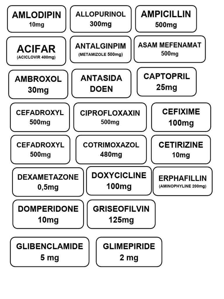 Nama Obat Tempel Apotek | PDF