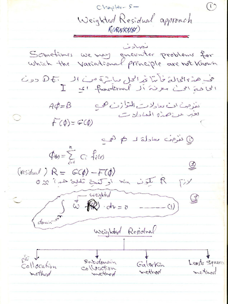 Lest Squre Method (Weighted Approach) | PDF