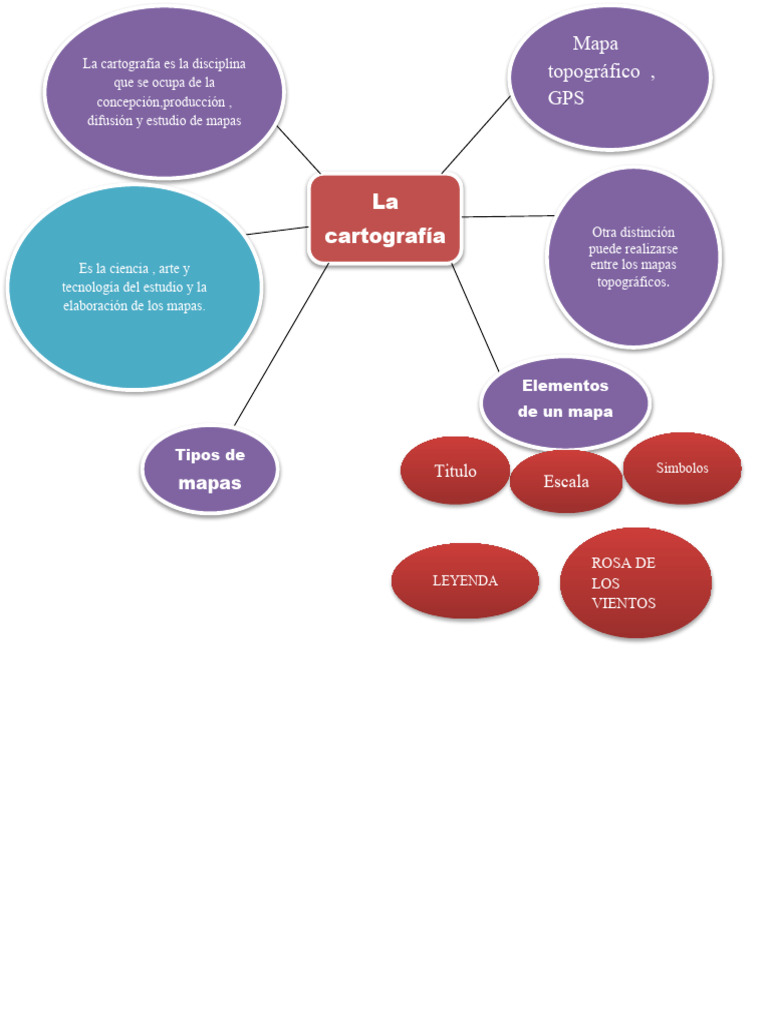 TAREA | PDF | Mapa | Cartografía