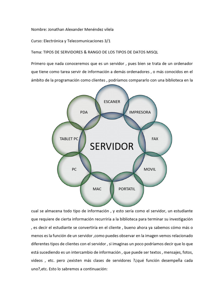 Tipos De Servidores And Rango De Los Tipos De Datos Misql Pdf 8589