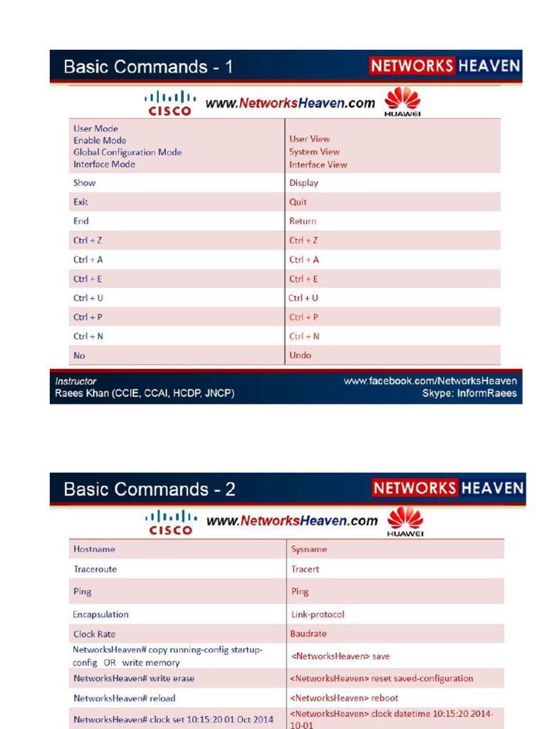Cisco Vs Huawei CL | PDF