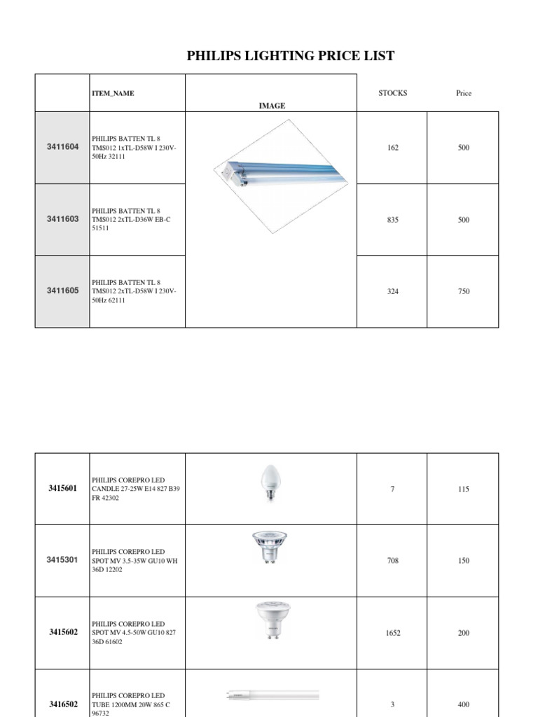 Price List Philips Lighting 1 | PDF | Architectural Elements | Lighting