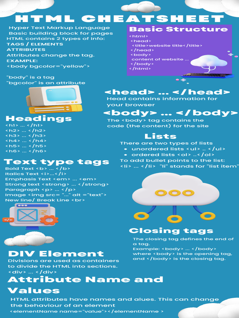 HTML Cheatsheet | PDF