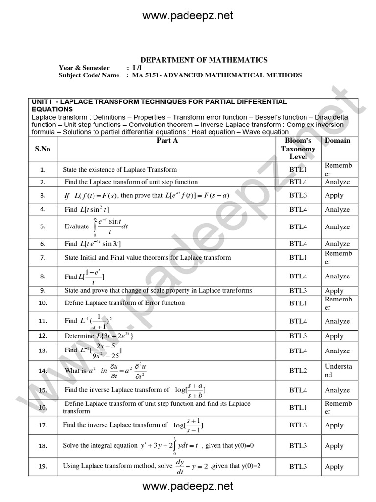 Department of Mathematics: Year & Semester: I /I Subject Code/ Name: Ma 5151-Advanced ...