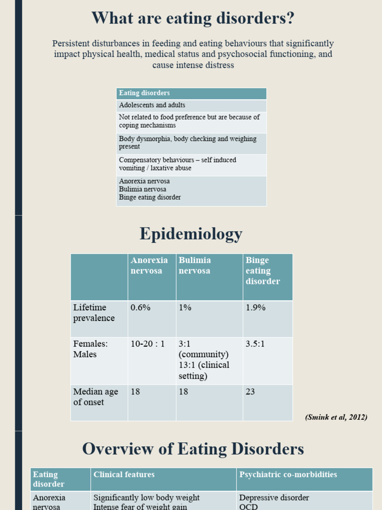Eating Disorders | Download Free PDF | Eating Disorder | Mental Disorder