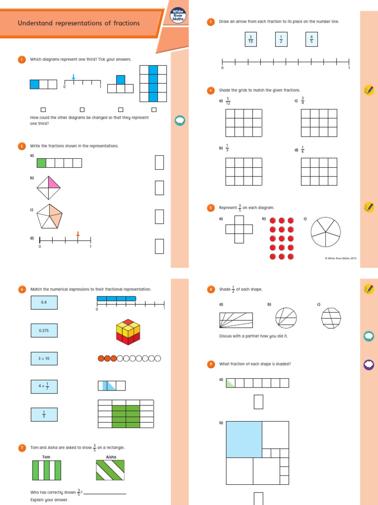 (432609) 1 Understand Representations of Fractions | Download Free PDF ...