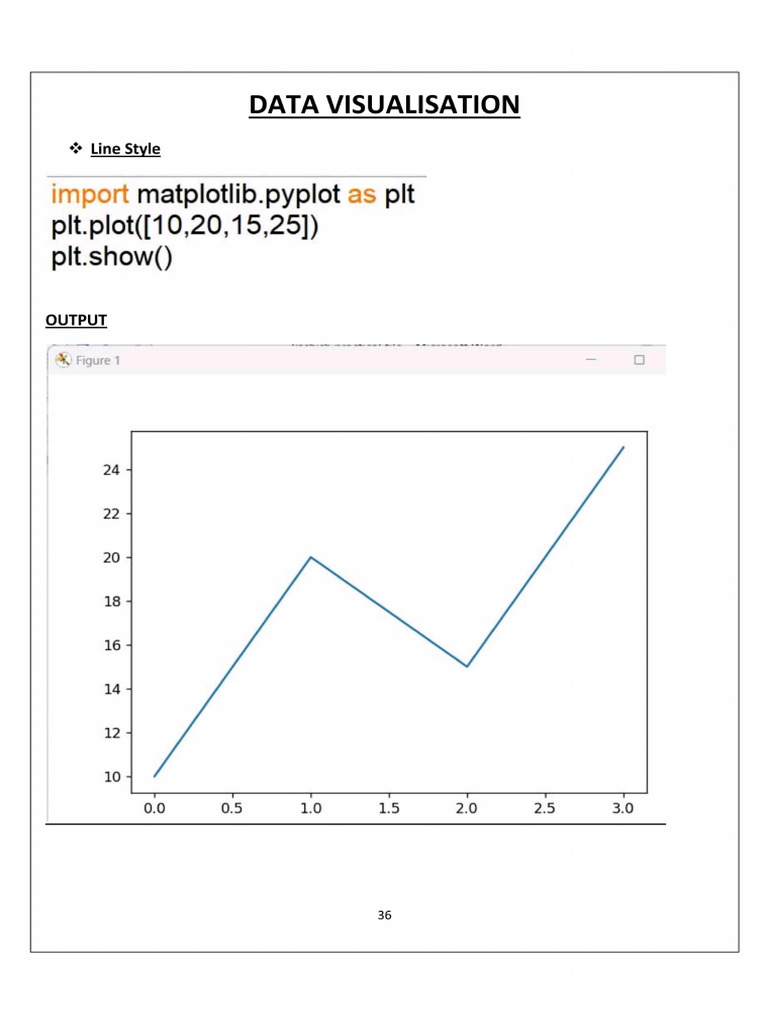 Data Visualization | PDF