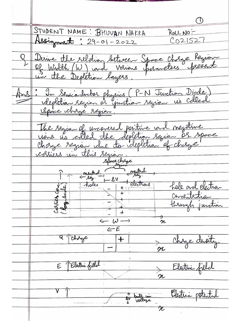 ASSIGNMENT ELECTRONICS | PDF