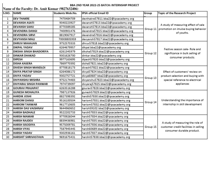 BBA II YR Research Project Title | PDF