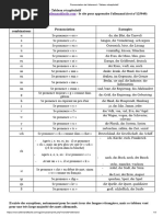 Les 100 Adjectifs Les Plus Utiles en Allemand | PDF