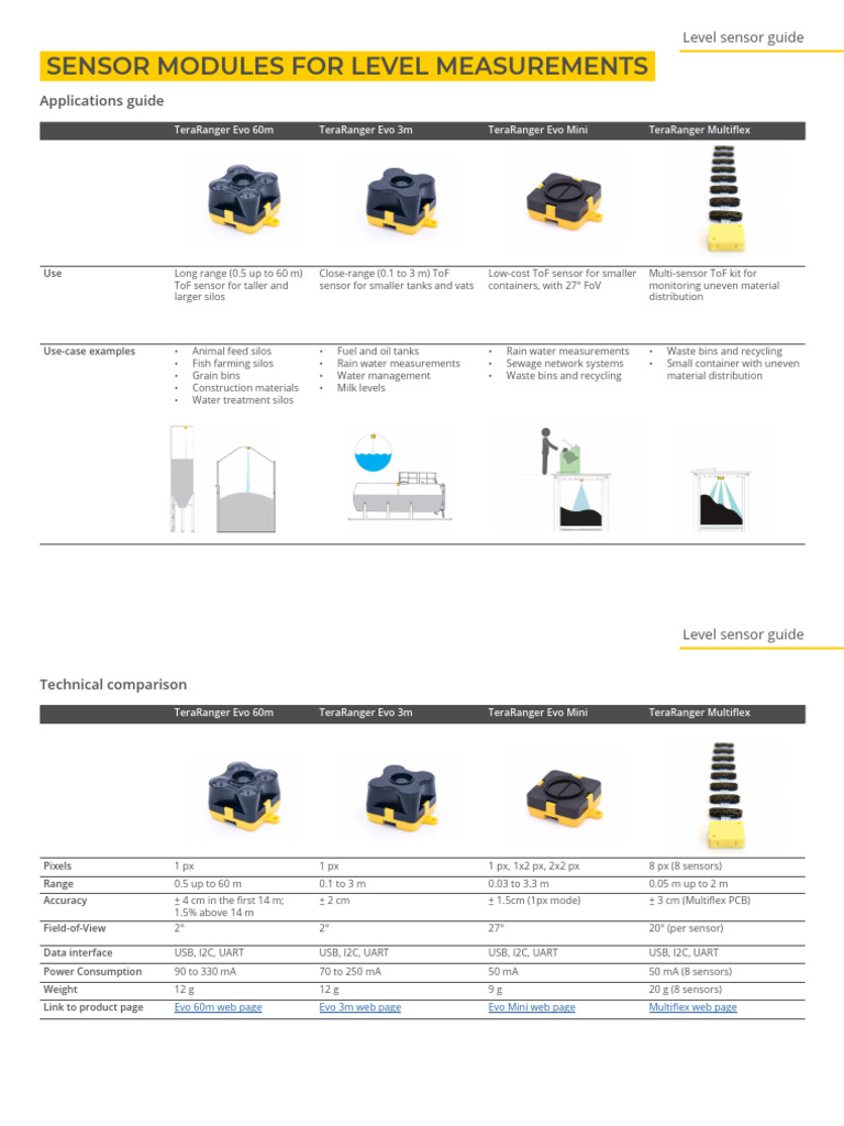 Level-Sensor Guide | PDF | Sensor