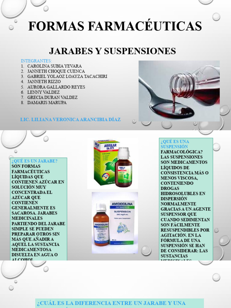 Jarabes y Suspensiones | PDF | Jarabe | Medicamentos con receta