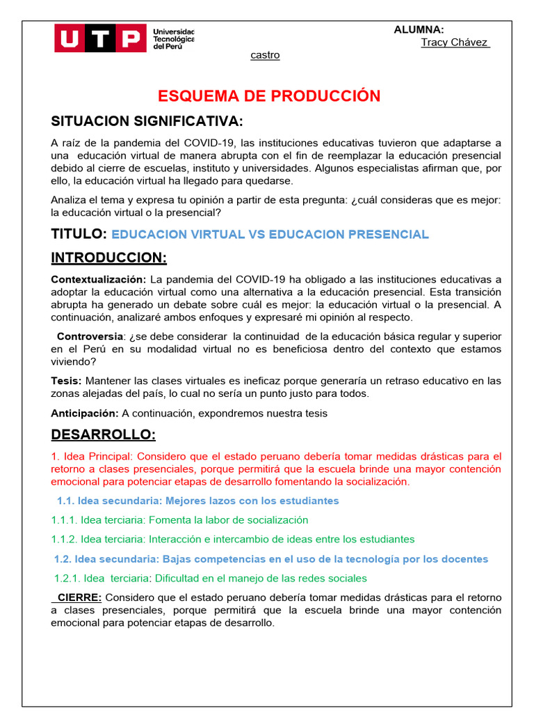 Examen Final - CRDT - TRACY CHAVEZ | PDF | Enseñando | Aprendizaje
