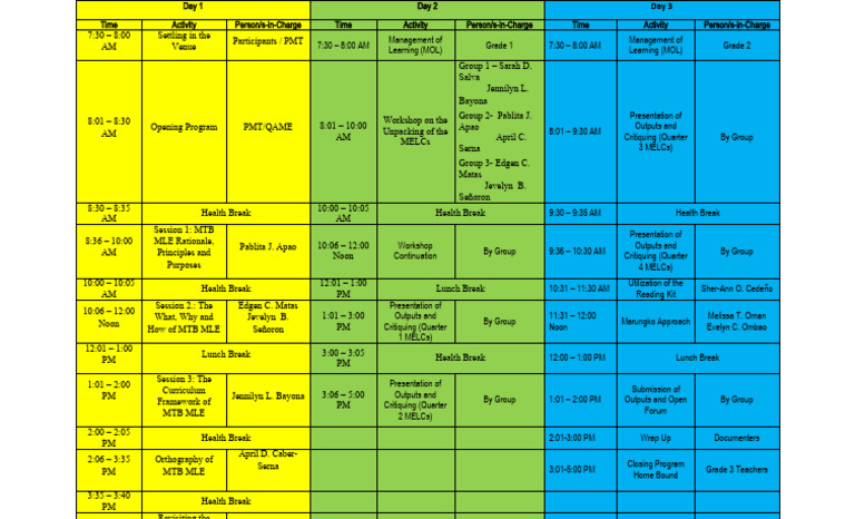 Training Matrix Pdf