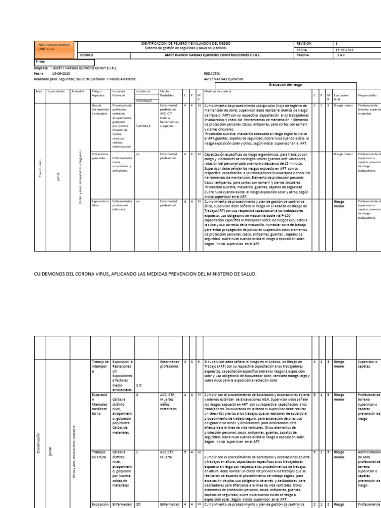 Documento Matriz Riesgo | PDF | Seguridad y salud ocupacional