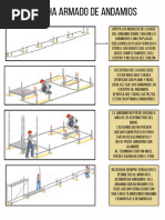 Partes de Un Andamio Modular Multidireccional | PDF
