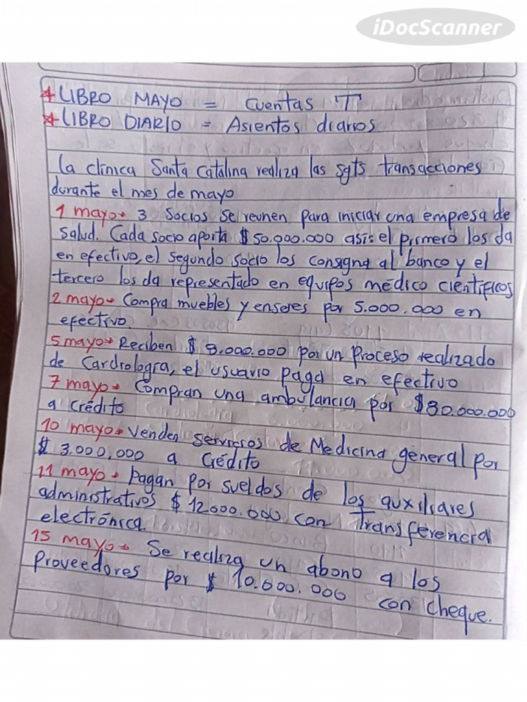 Ejercicio Completo | PDF