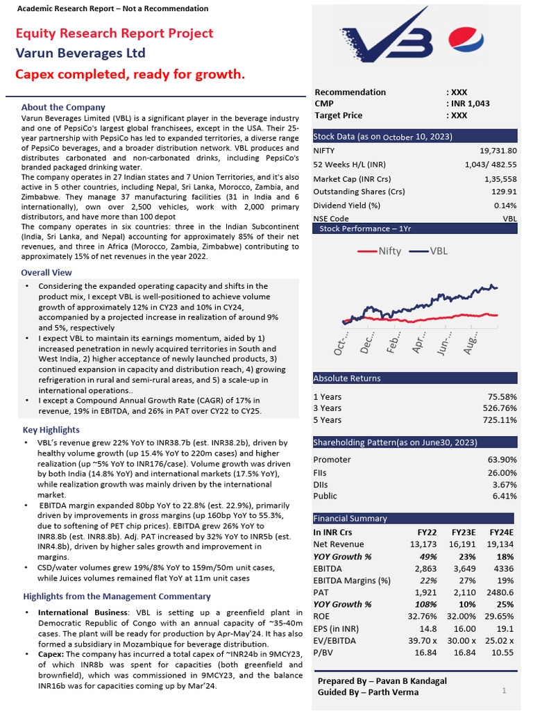 Varun Beverages Equity Research Insights | PDF | Economic Growth | International Monetary Fund