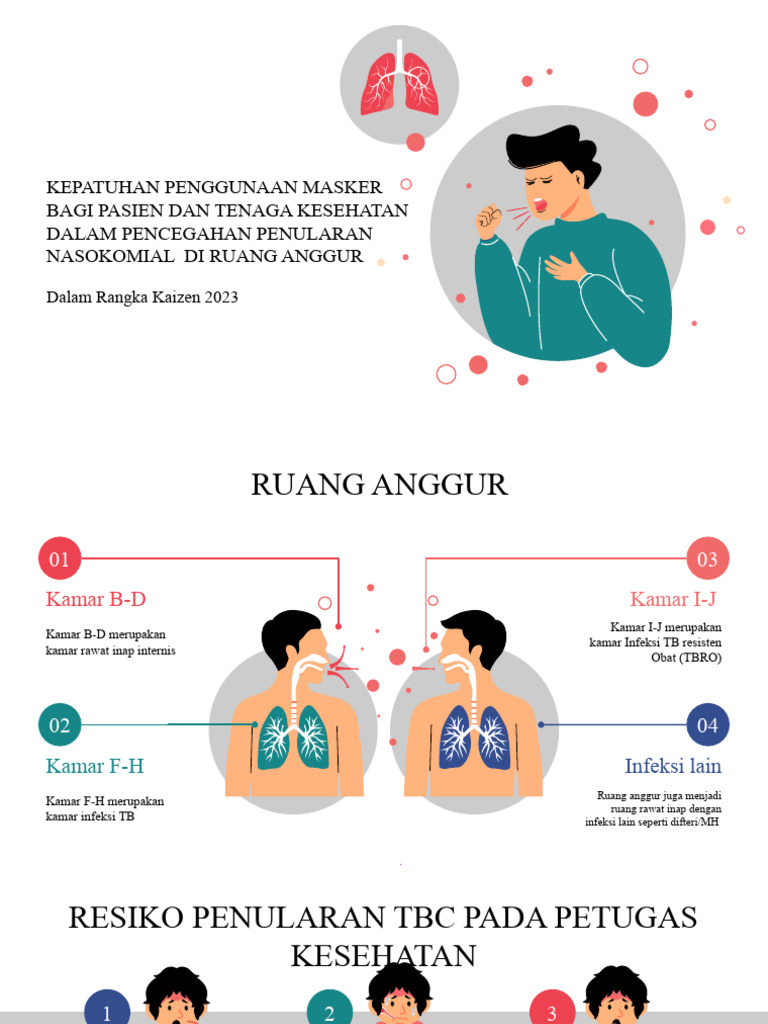 Penggunaan Masker di Ruang Anggur | PDF