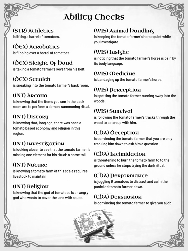 Actions and Ability Checks | PDF