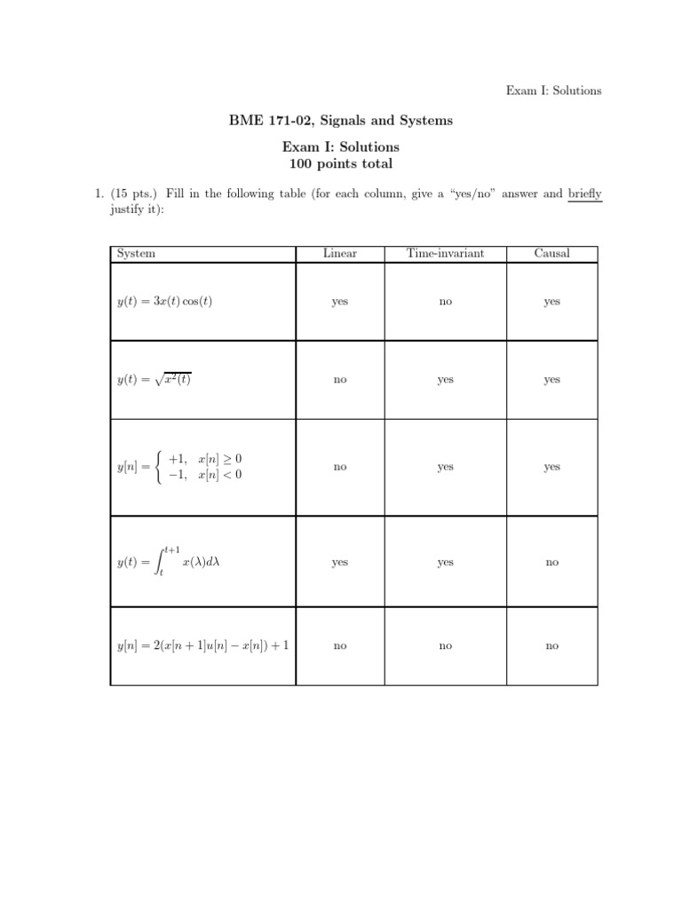 Note 2 | PDF | Applied Mathematics | Algorithms