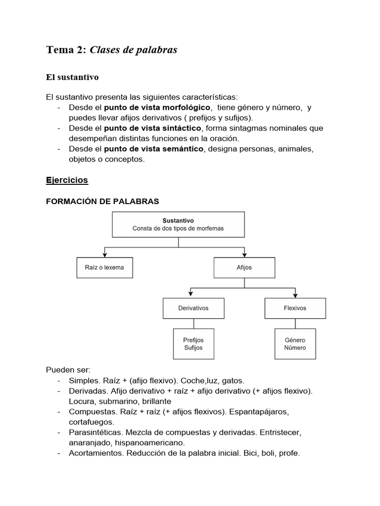 Tema 2 - Clases de Palabras | PDF | Sustantivo | Verbo