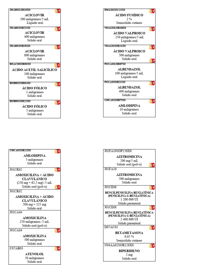 Etiquetas para Medicamentos | PDF | Medicina | Farmacología