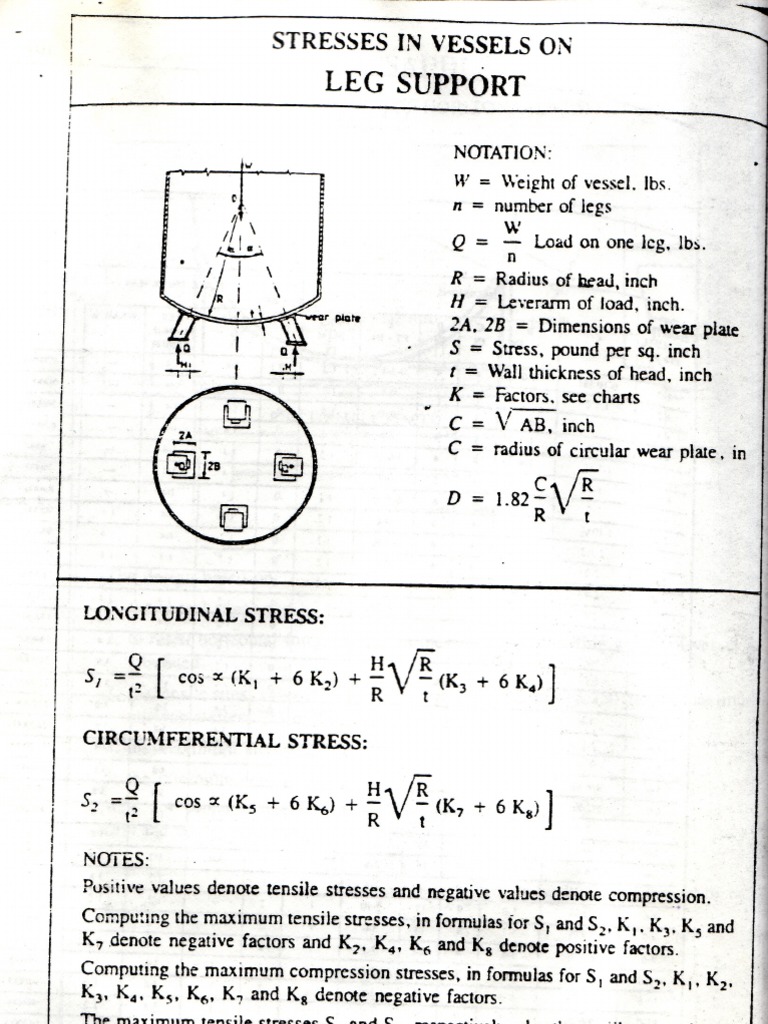 Leg Support Stress For Vessel | PDF | Materials Science | Differential ...
