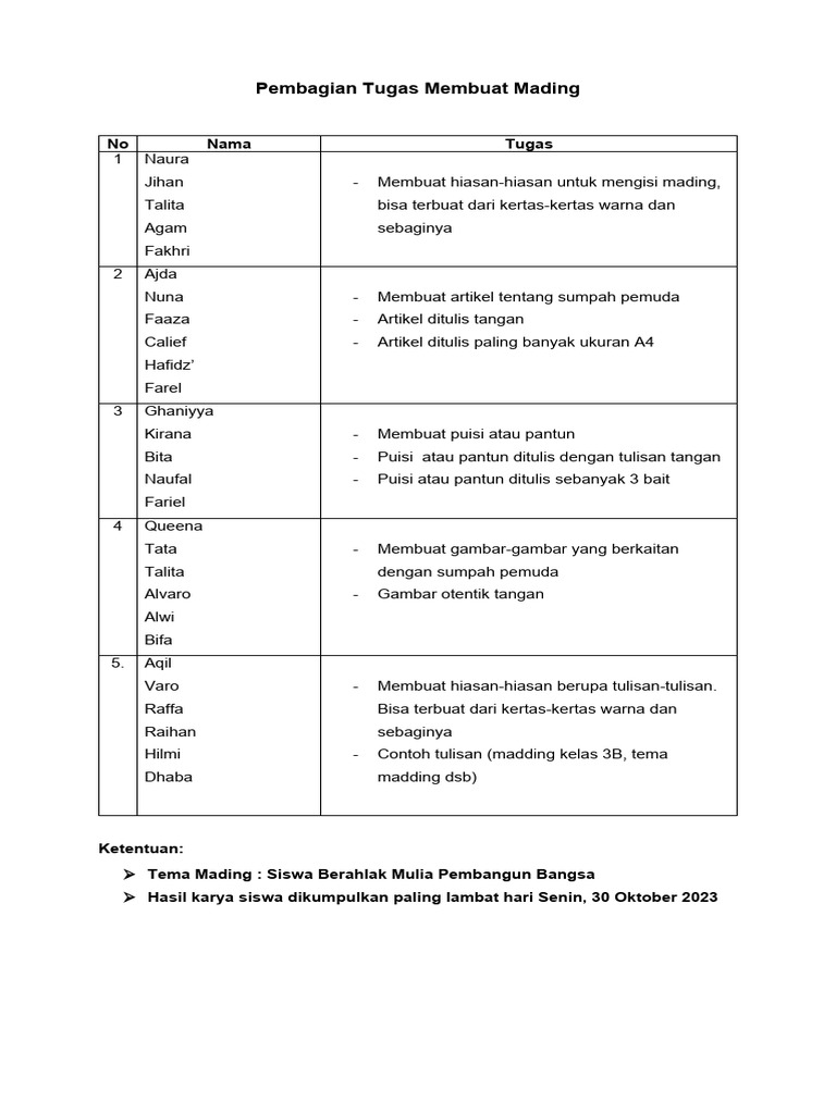 Pembagian Tugas Membuat Mading | PDF