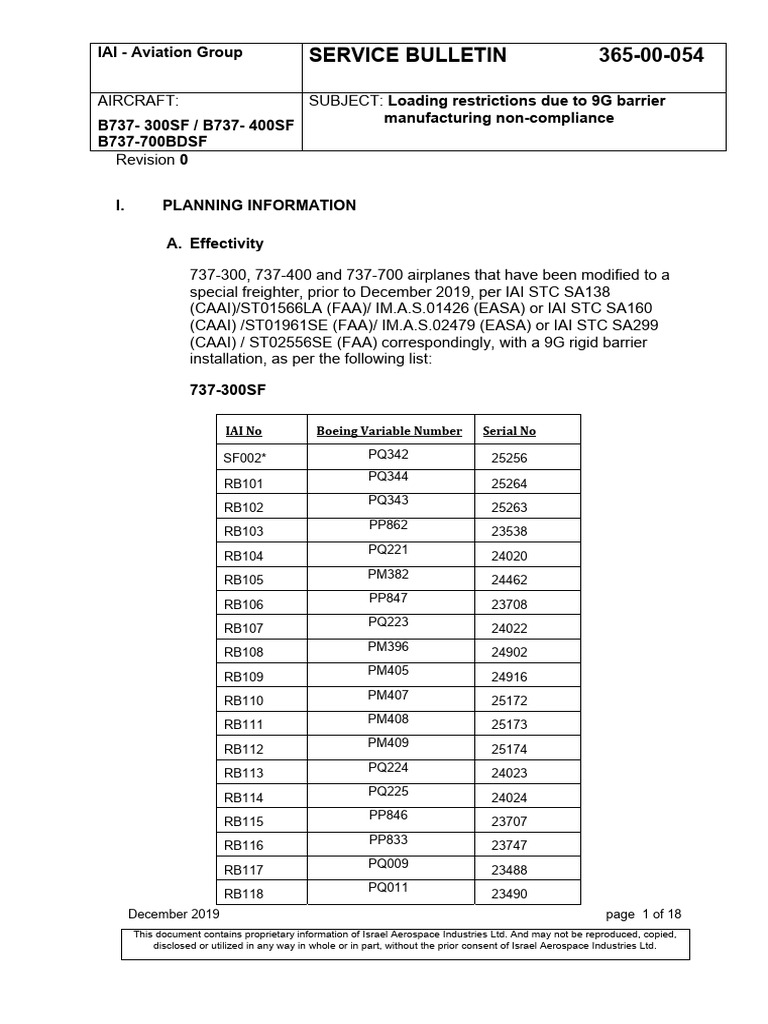 Iai SB 365-00-054 | PDF | Cargo | Aviation