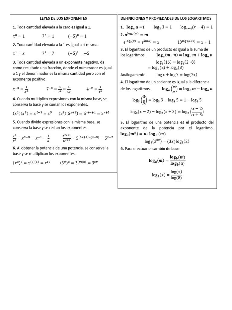 Leyes de Los Exp y Log | PDF | Exponenciación | Logaritmo