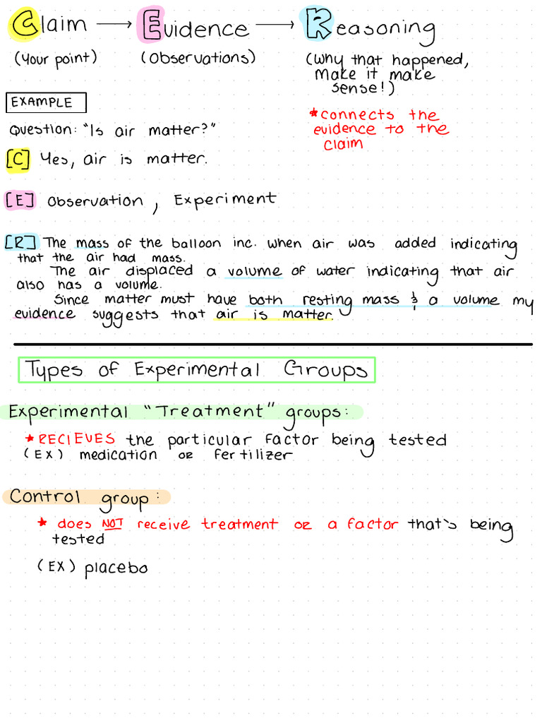 Biology Experiments | PDF | Experiment | Clinical Medicine