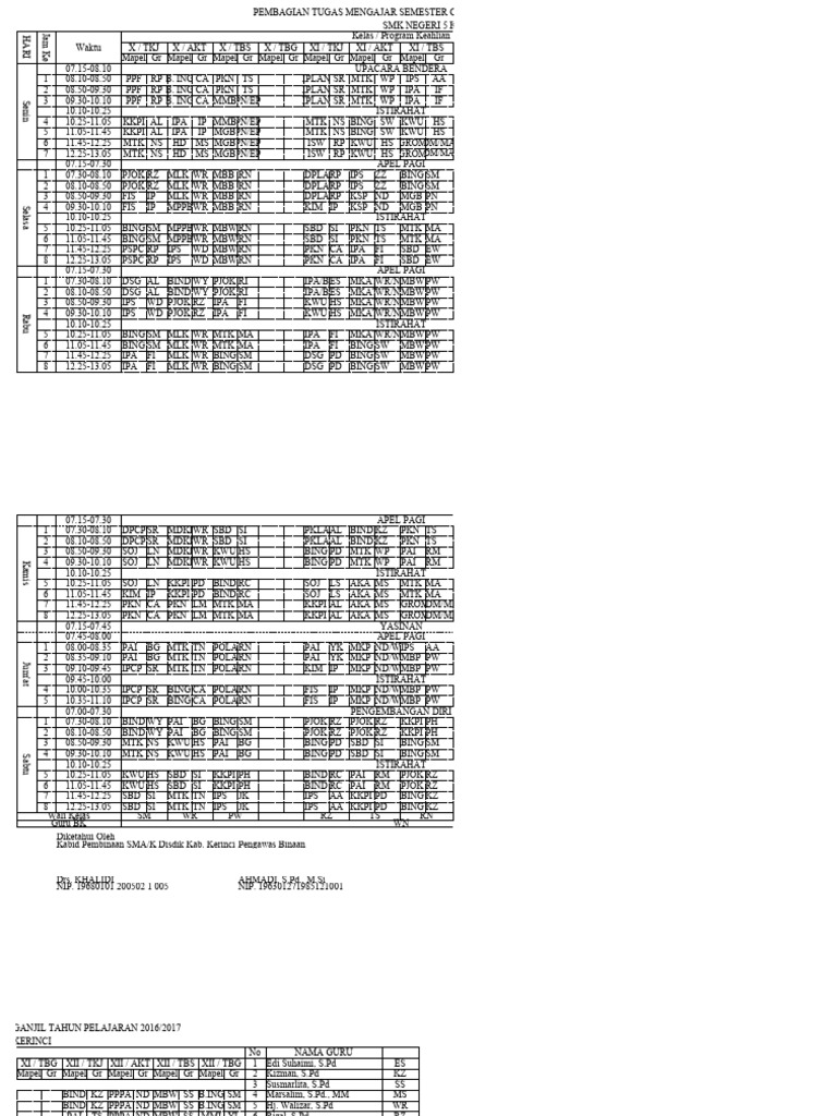 Roster Sms Genap 2017-2018 | PDF