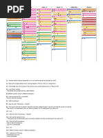 Hyper DBZ Comprehensive Move List | PDF