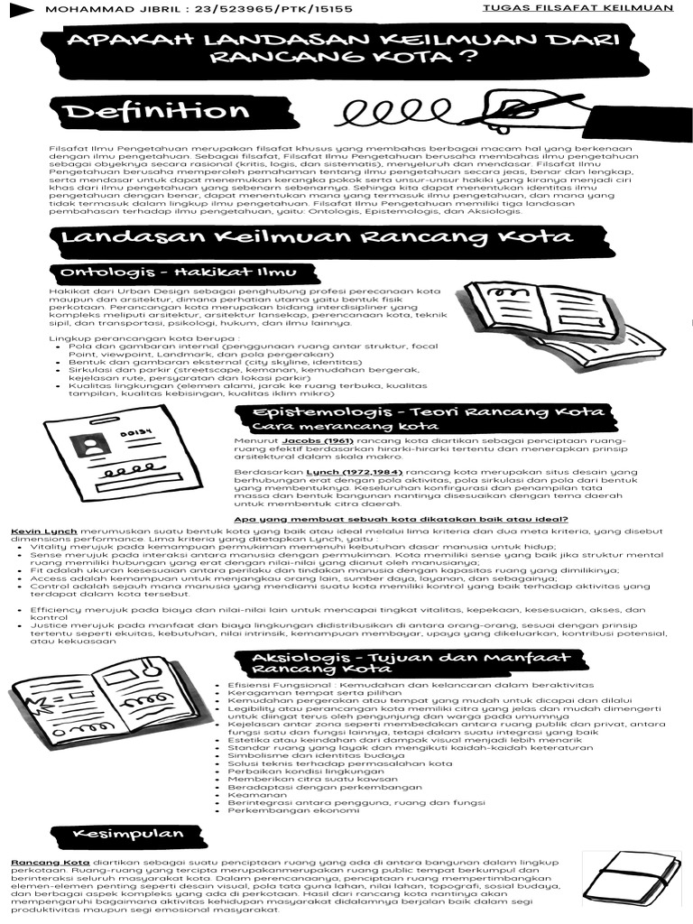 Filsafat Keilmuan - Rancang Kota - Mohammad Jibril | PDF | Komputer
