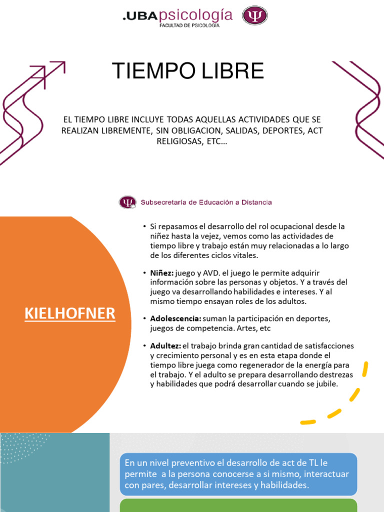 Tiempo Libre y Ocio: Análisis y Perspectivas | PDF | Adultos | Ocio