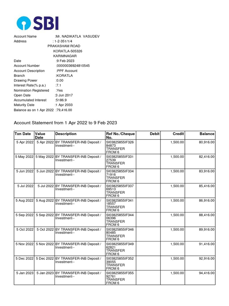 Ppf... Vasu Statement | PDF | Personal Identification Number | Debit Card