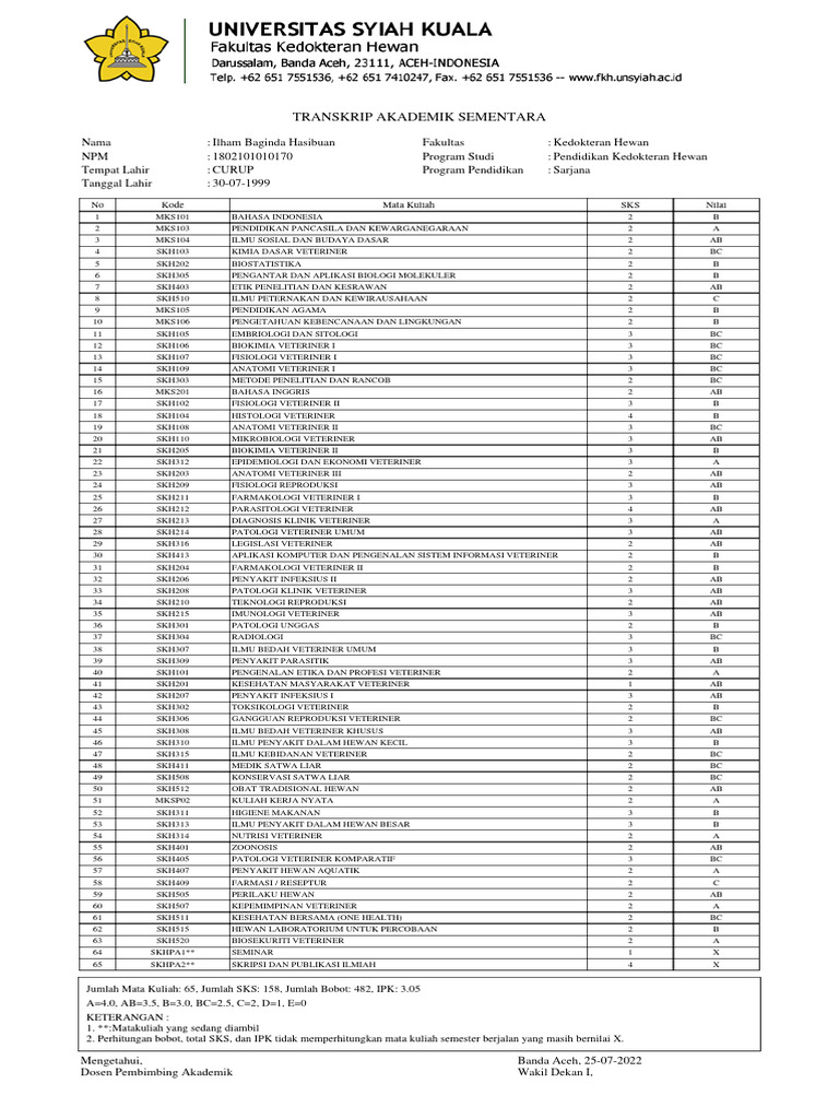Transkrip Akademik Ilham Hasibuan | PDF