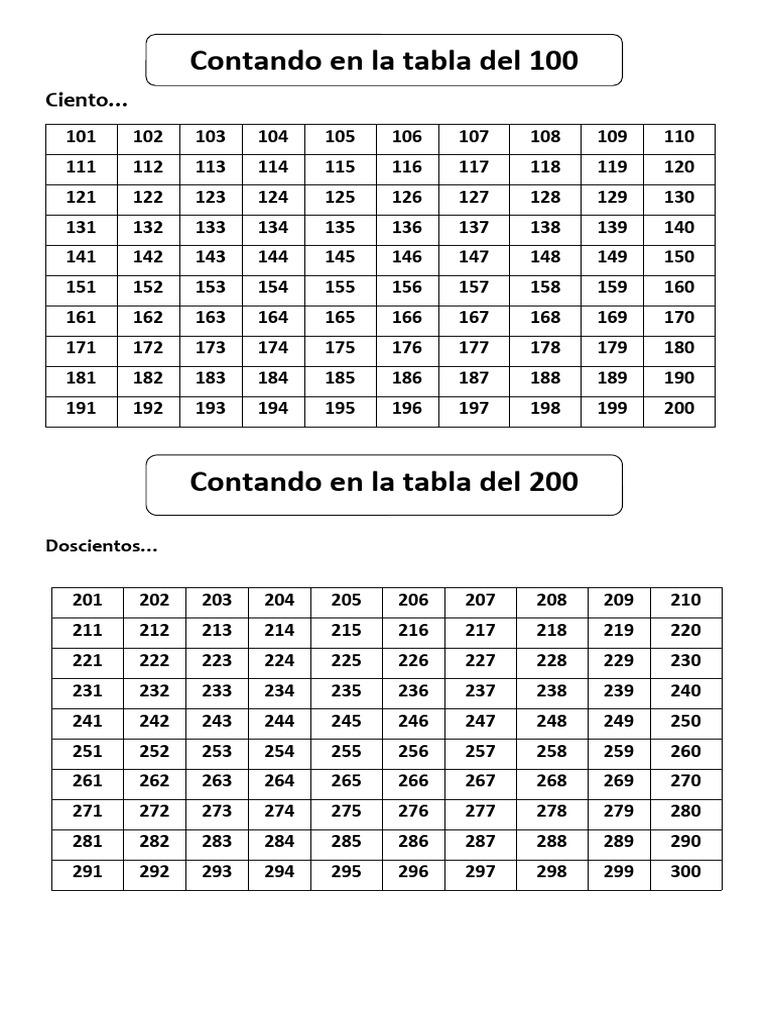 contar 100, 200, 300 | PDF