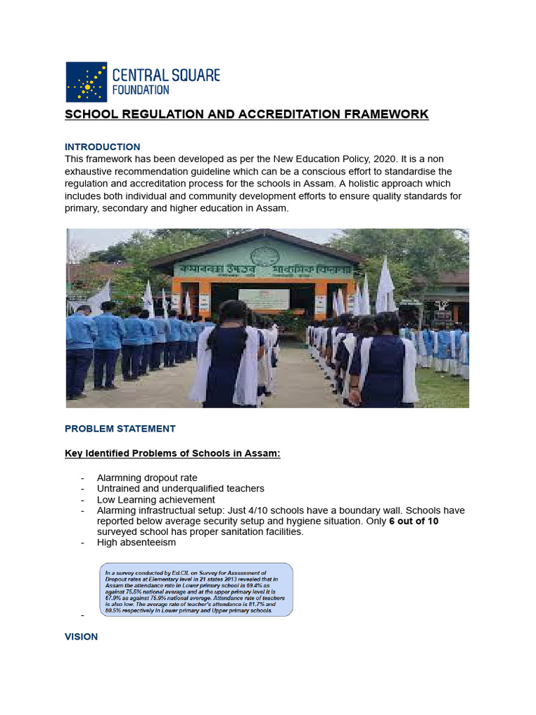 CSF Assignment Guwahati - Khushi Berry | PDF | Teachers | Child Development