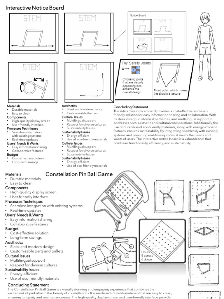 Interactive Notice Board | PDF | Usability | Efficient Energy Use
