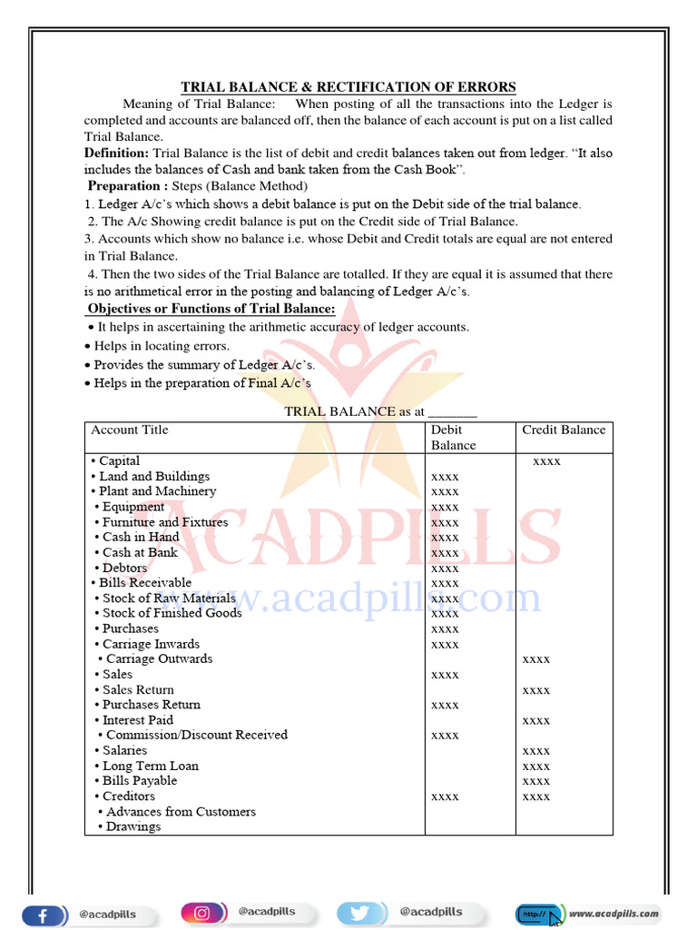 Trial Balance and Rectification of Errors | PDF | Debits And Credits ...