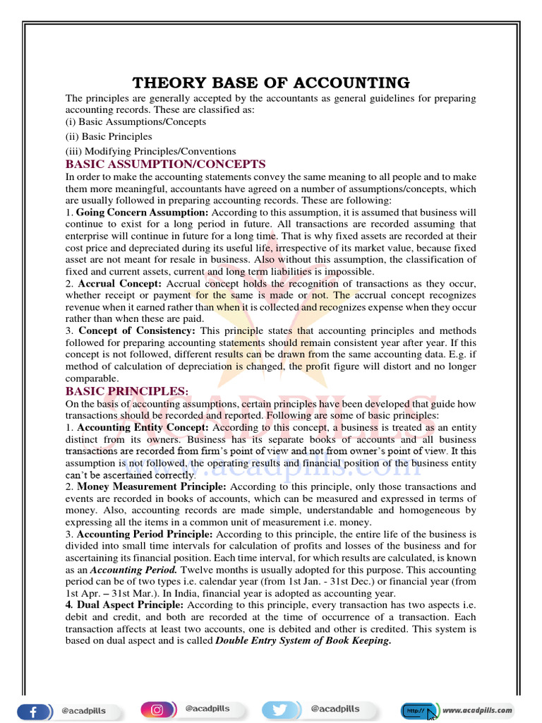 Theory Base of Accounting | PDF | Taxes | Value Added Tax