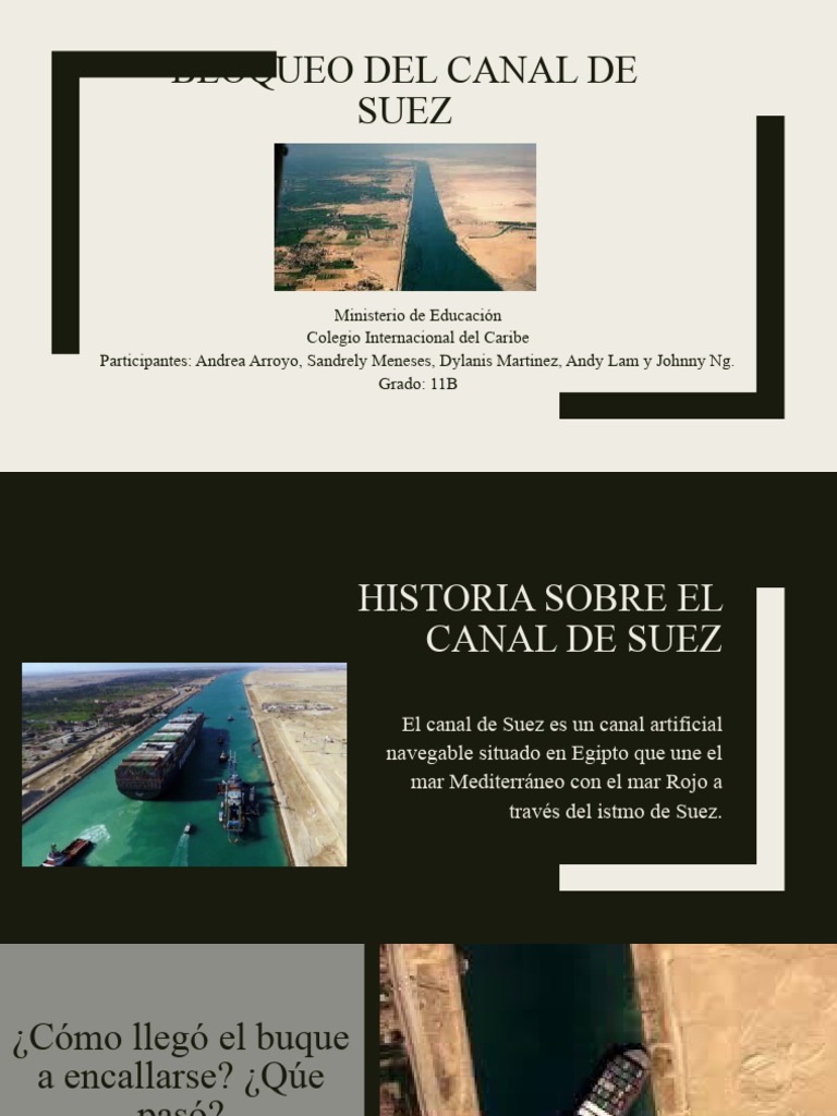 Bloqueo Del Canal de Suez | PDF | Canal de Suez | Transporte de agua