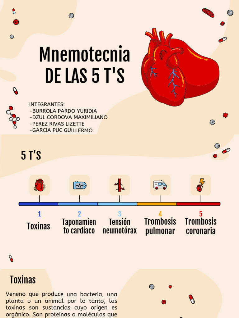 Mnemotecnia y triada de Allen en infartos | PDF | Trombo | Infarto de ...