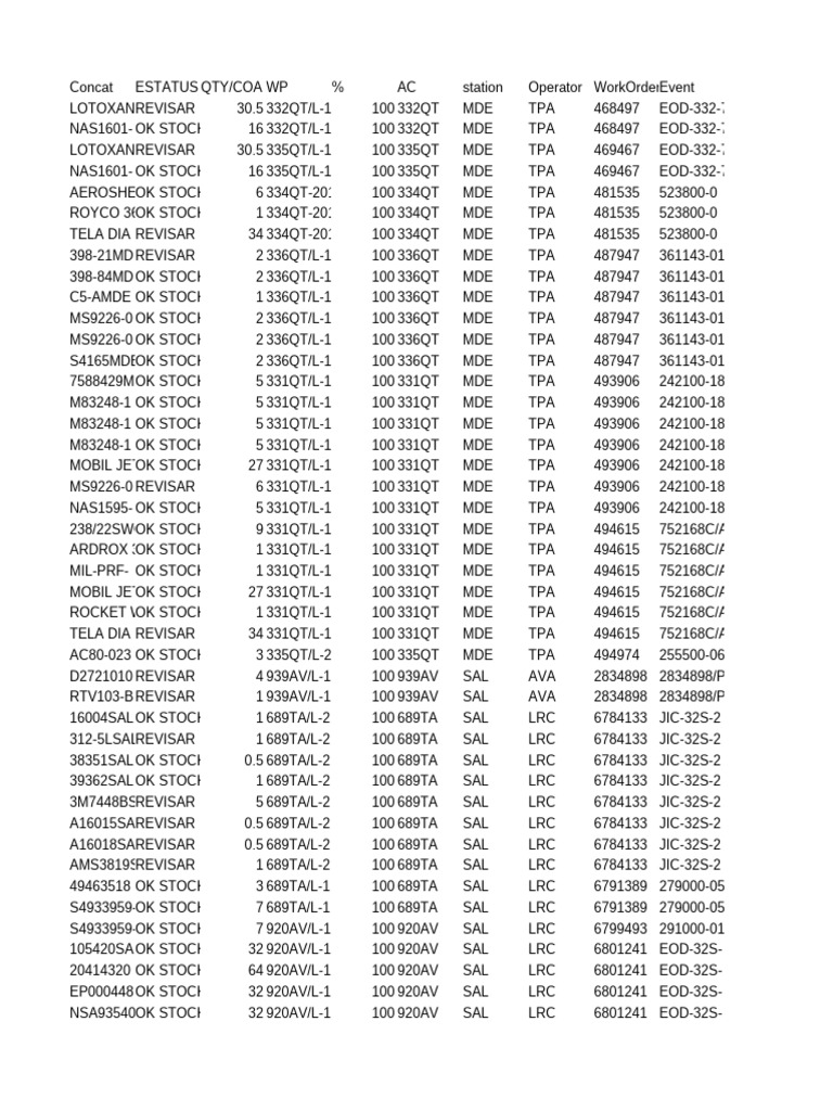 Contour Export 12-12-2023 | PDF
