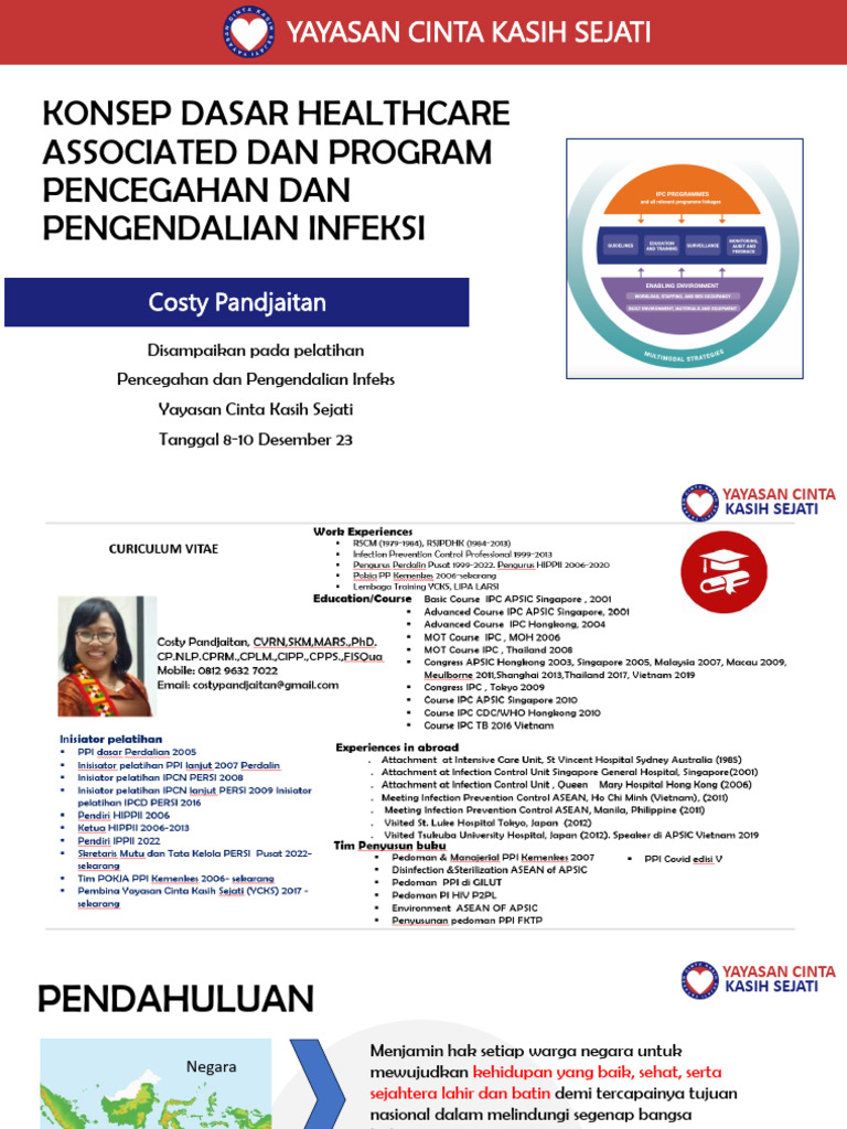 KONSEP DASAR HAIs DAN PROGRAM PPI | PDF