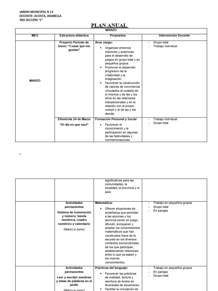 Plan Anual 2023 Pdf Enseñando Aprendizaje 3705