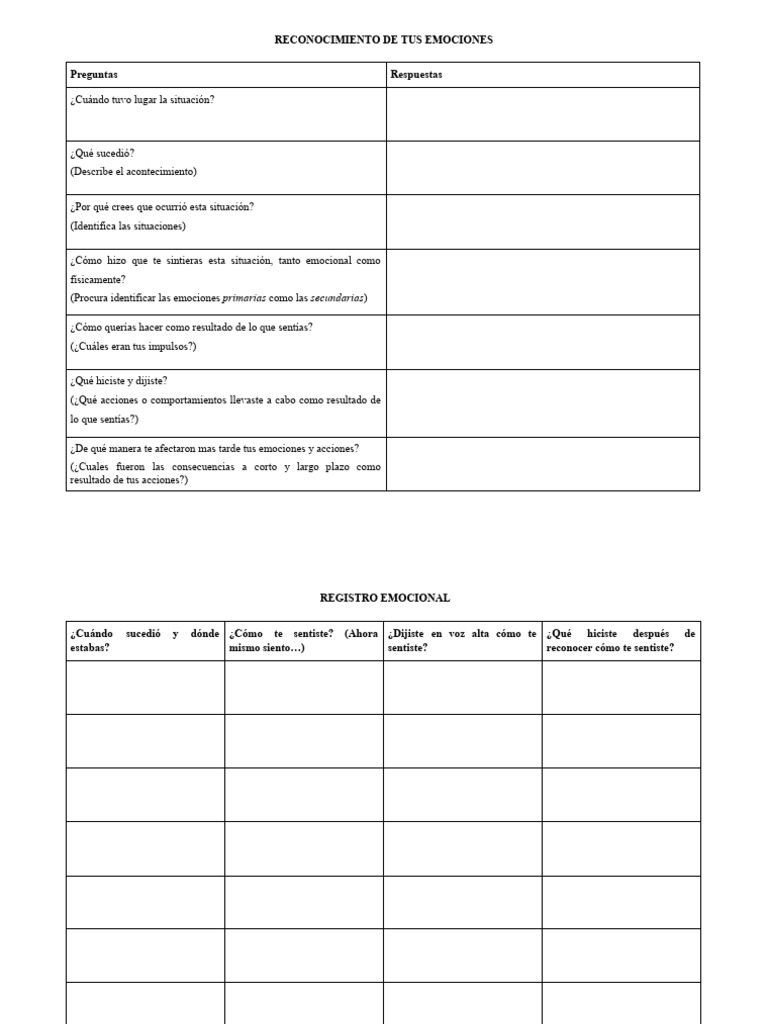 Regulacion Emocional Pdf Las Emociones Comportamiento