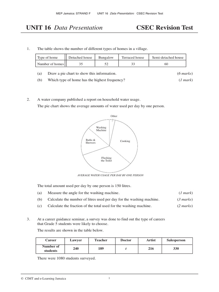 Data Presentation | PDF Data Presentation | PDF